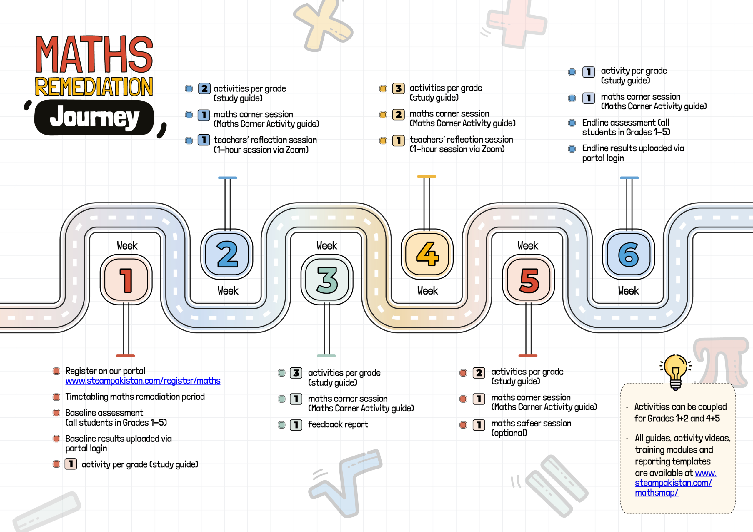 Home - Maths Markaz: Your K-12 Maths Hub
